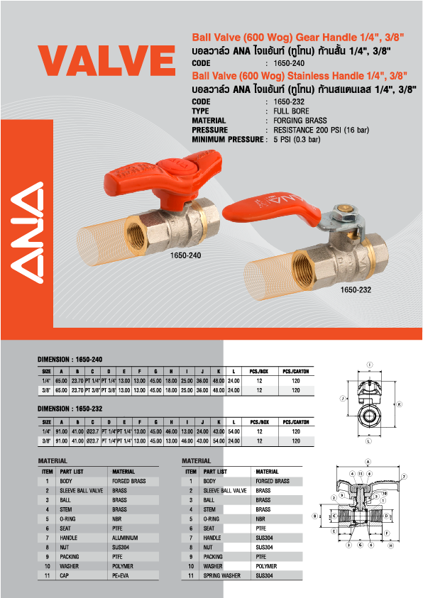 ANA BRASS BALL COCK VALVE 1/4"